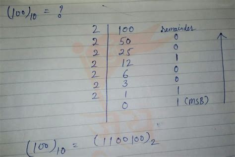 नंबर सिस्टम क्या है What Is Number System In Hindi