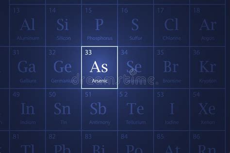 Arsenic Element Glowing In A Dark Periodic Table Stock Vector Arsenic Element Glowing In A Dark Periodic Table Stock Vector
