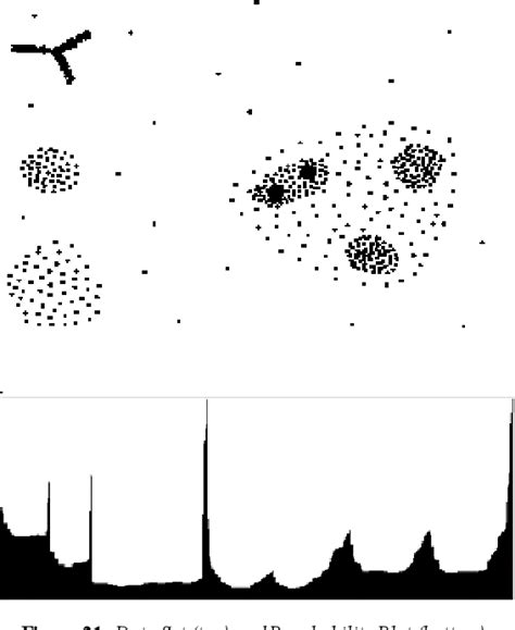 Figure 1 From Visual Data Mining Semantic Scholar