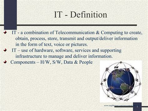 Chp Ppt
