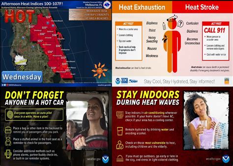 How To Spot Heat Related Illness During This Scorching Weather Osceola News Gazette