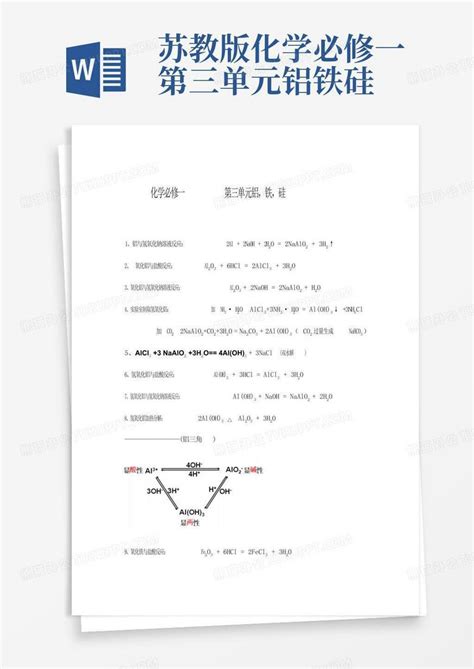 苏教版化学必修一第三单元铝铁硅word模板下载编号lgzamwkk熊猫办公