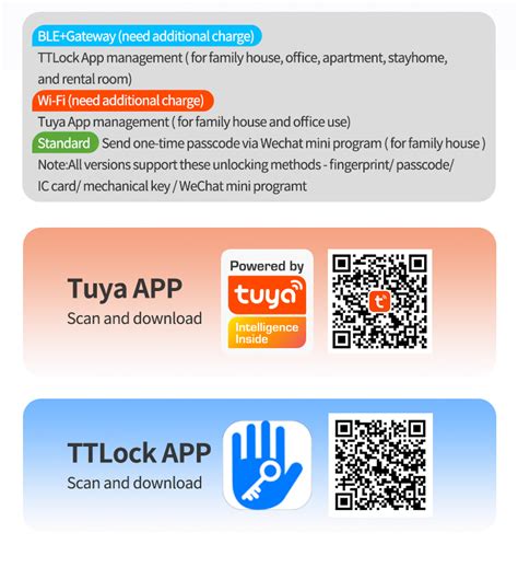 Export Tuya Smart Zigbee Locks Yffz X5