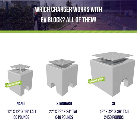 Ev Blocks North America On Linkedin The Standard Ev Block Is 22” X