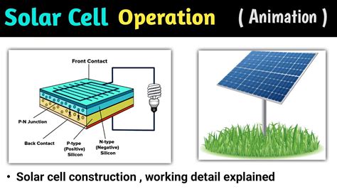 Solar Cell Solar Cell Construction And Working Solar Cell Working
