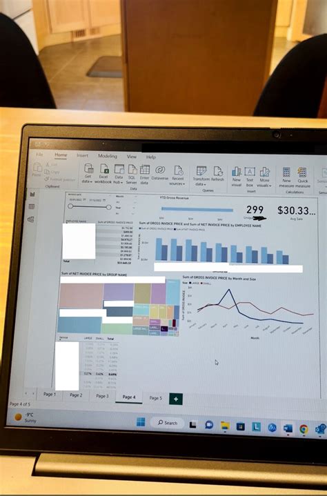 matt penner on linkedin powerbi dataanalytics data accounting strategy manitoba
