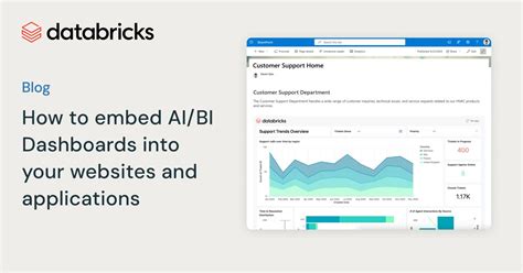 Richard Tomlinson On Linkedin Embedding For Aibi Is Now Available It