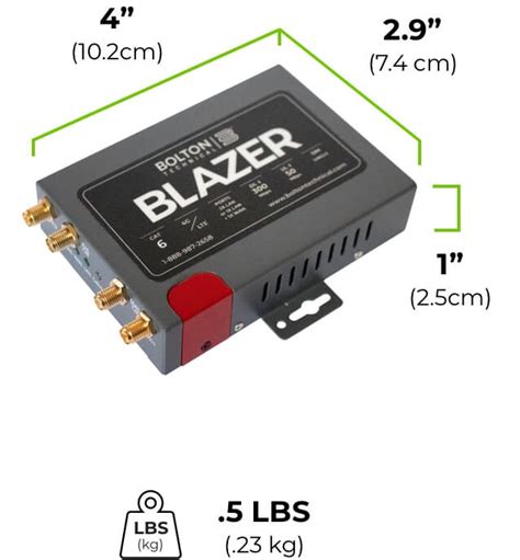 The Bolton Blazer 4g Lte Cellular Router