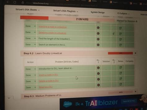 Learned Introduction To Doubly Linklist Kalyani Wasane Posted On The Topic Linkedin