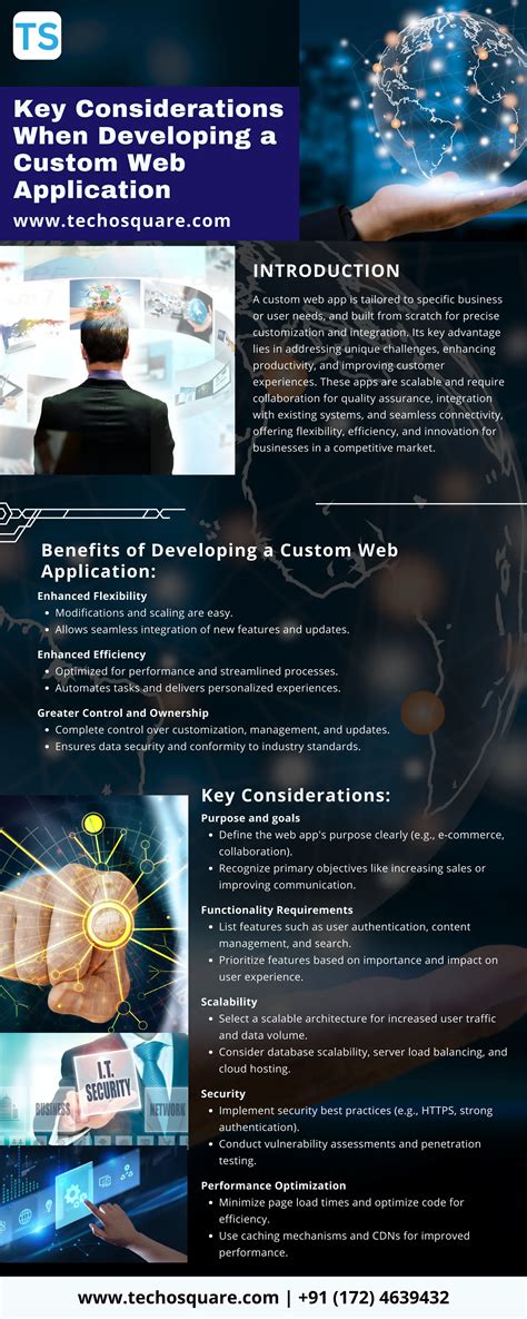 Key Considerations When Developing A Custom Web Application Info Pdf