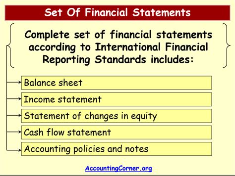 Accounting Concepts Accrual Matching Others Accounting Corner