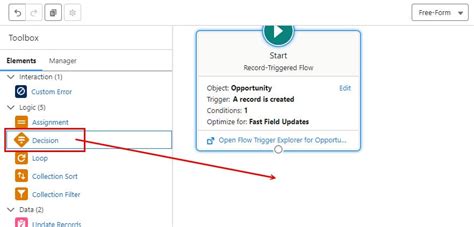 Create Record Trigger Flow In Salesforce What Is Record Trigger Flow