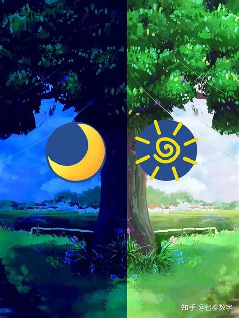 科学探索 为什么有白天和黑夜 知乎