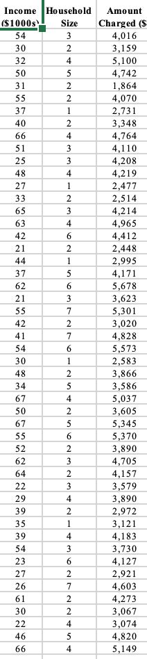 Solved Case Problem 1 Consumer Research Inc Consumer