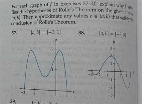 solved for each graph of f ﻿in exercises 37 40 ﻿explain why