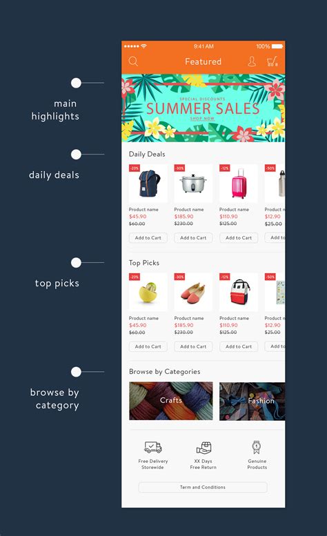 Lazada App Redesign Unofficial Behance