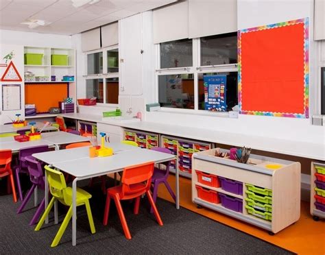 30 Epic Examples Of Inspirational Classroom Decor Architecture And Design