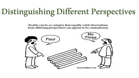 Distinguishing Different Perspectives By F5db8dd569b Flipsnack