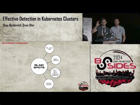 Free Video Effective Detection In Kubernetes Clusters From Security Bsides San Francisco