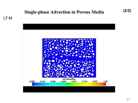 Ppt Finite Element Based Characterisation Of Pore Scale Geometry And