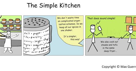 Abiding Software Simplicity Itself