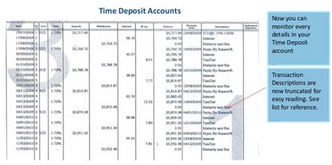Pnb New Passbook Banking 2021