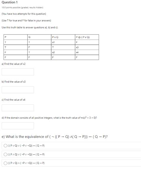 solved question 1 10 0 points possible graded results