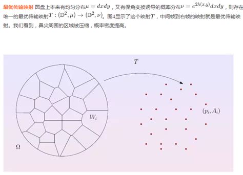 看穿机器学习（w Gan模型）的黑箱 机器学习 炼数成金 Dataguru专业数据分析社区