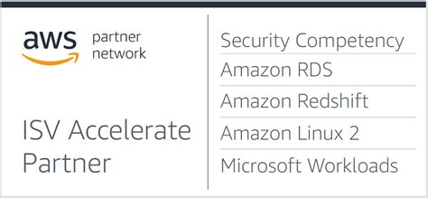 Datasunrise Joins Aws Isv Accelerate Program