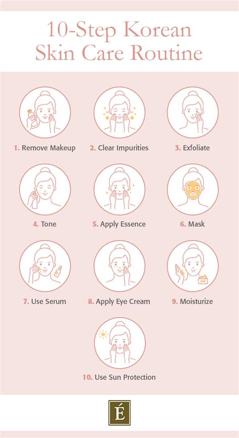 10 Step Korean Skin Care Routine Eminence Organic Skin Care