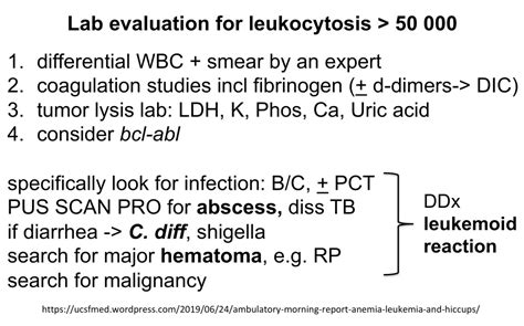 Evaluation Of Leukocytosis 50 000 Acute General Internal Medicine