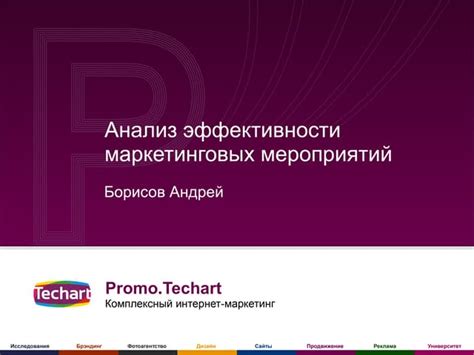 Анализ эффективности маркетинговых мероприятий Ppt