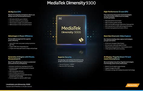 MediaTek S Dimensity 9300 Goes All In With Big Cores For Next Gen