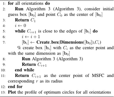 pdf determining the maximal singularity free circle or sphere of