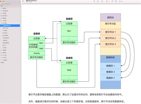 Github阅读量最高的图解操作系统、网络、计算机 Pdf，竟是阿里的 哔哩哔哩