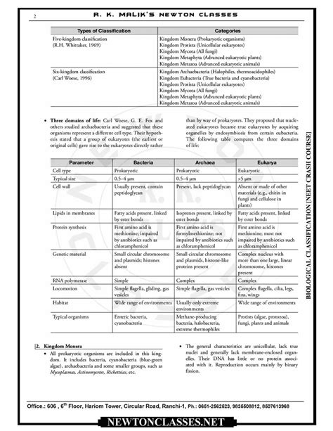 Solution Students 2 Biological Classification Studypool