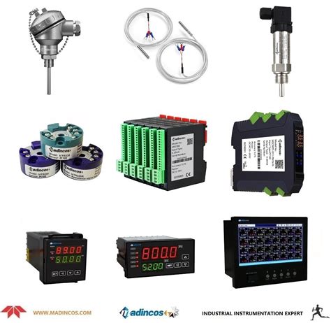 Madincos Temperature Solution For Measurement Display… Cindy Sun Madincos Automation