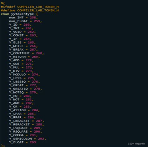 编译原理实验 词法分析编译原理词法分析测试用例 Csdn博客