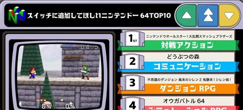 Switchニンテンドー64ソフト一覧画像ジャンル別50音順