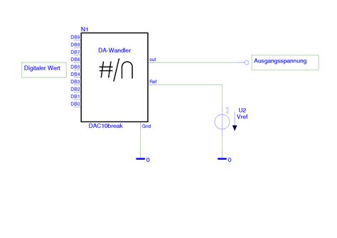 Da Wandler Mit Variabler Referenzspannung Mikrocontroller Net