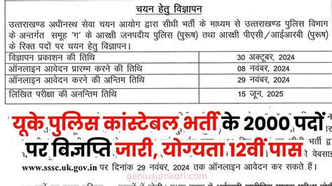 Uk Police Bharti 2024 यूके पुलिस कांस्टेबल भर्ती के 2000 पदों पर