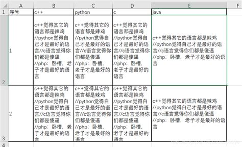 Word表格完美复制到excel之浅析csdn Word完美粘贴至excel Csdn博客
