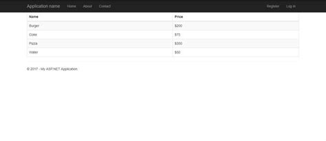 MVC 5 Demo Project With Entity Framework DB First