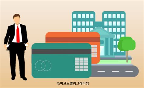 5대 은행 신용취약 계층 중도상환 수수료 한시 면제 이코노텔링econotelling