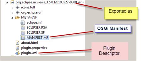 eclipse rcp ide plugin magic