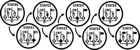 6 Scheme For Cascading Switching Circuit In Figure 24 The Above
