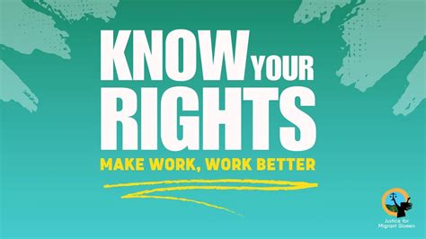 Conoce Tus Derechos