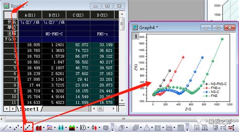 Qcustomplot Origin Eis Weixin Csdn