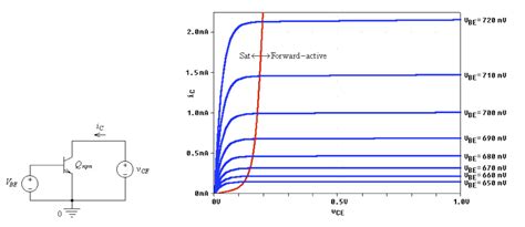 learn analog circuits types and applications of current mirrors