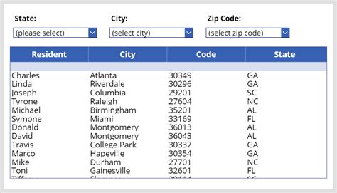 Power Apps Cascading Columns Custom Console Log Charles